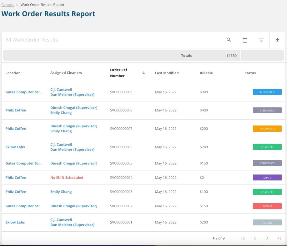 Work Order Results Report
